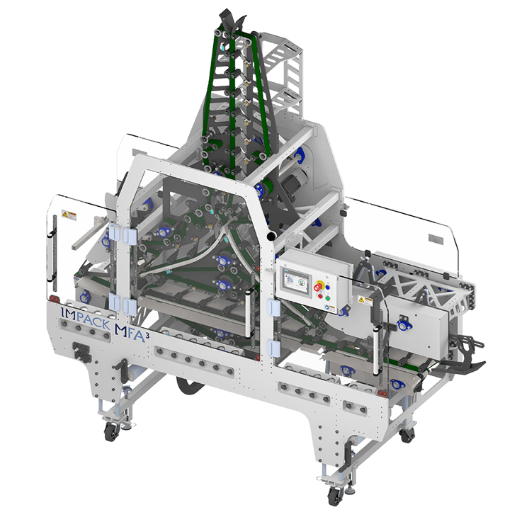 Impack Folder-Gluer Peripheral Solutions? | Complete Overview
